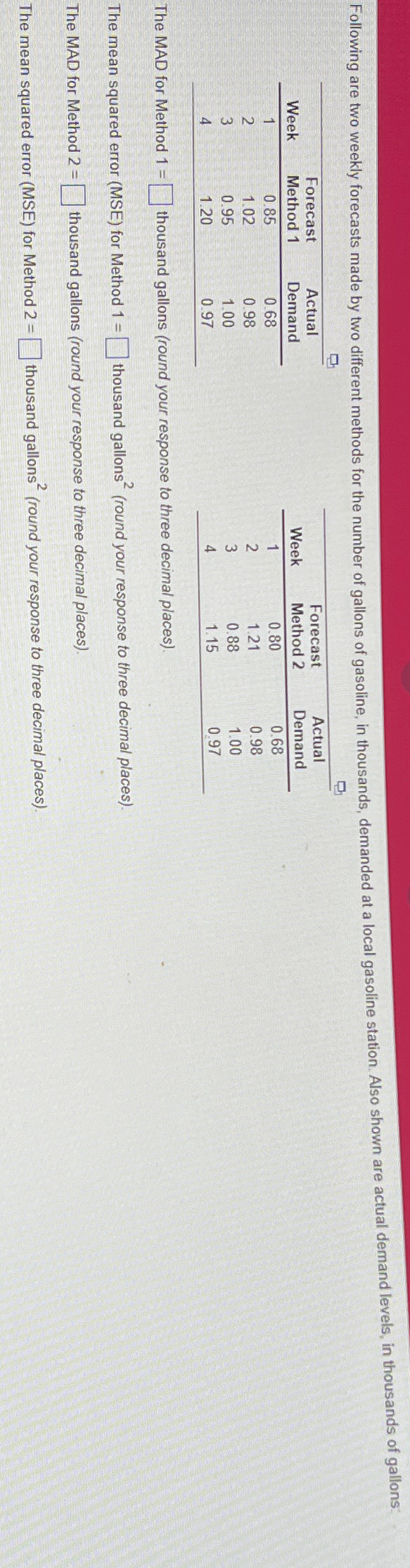 Solved \table[[Week,\table[[Forecast],[Method | Chegg.com