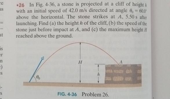 Solved 26 ﻿In Fig. 4-36, ﻿a stone is projected at a cliff of | Chegg.com