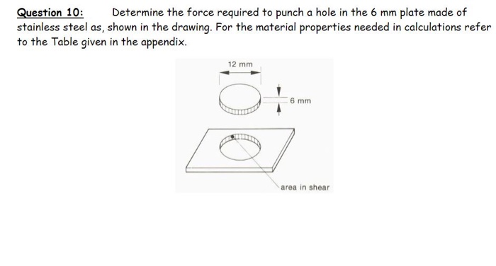 Solved Mod. of Elasticity Mod. of Rigidity Coeff. of | Chegg.com