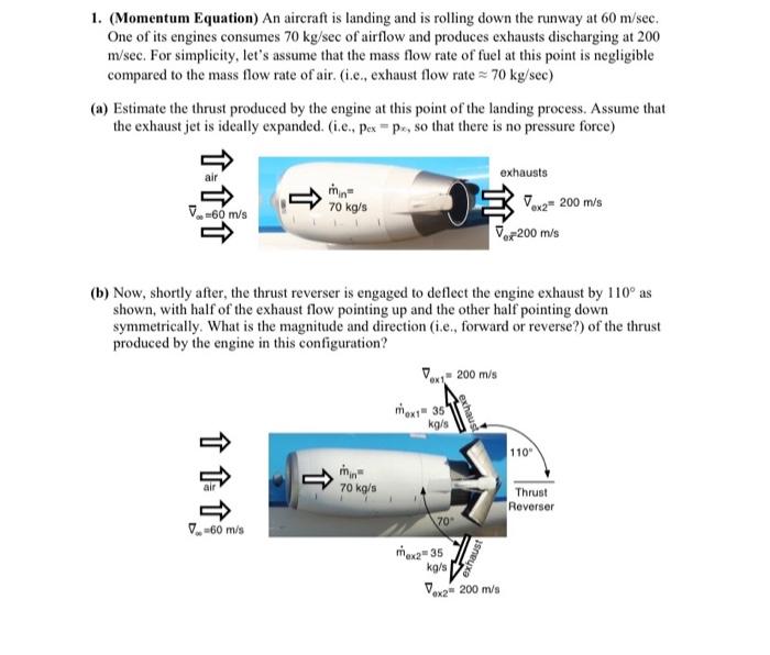 Solved 1. (Momentum Equation) An aircraft is landing and is | Chegg.com