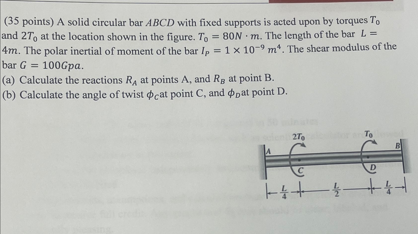 Solved (35 ﻿points) ﻿A solid circular bar ABCD with fixed | Chegg.com