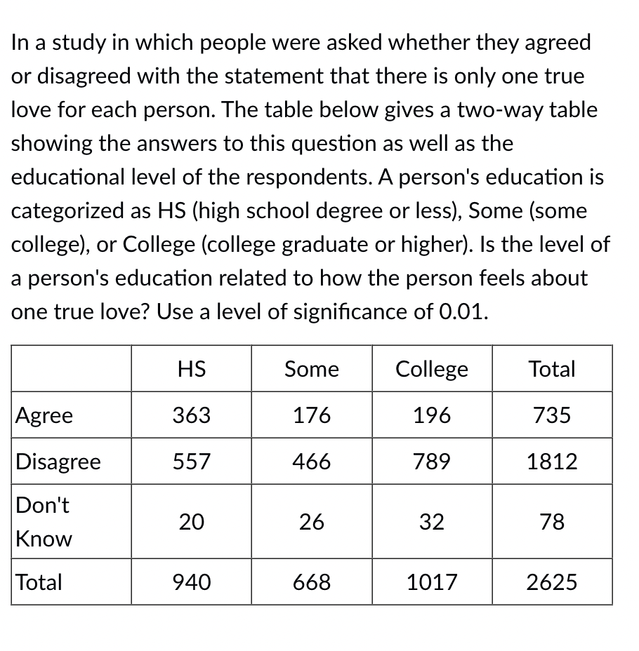 Solved State the appropriate null hypothesis. [ ﻿Select | Chegg.com