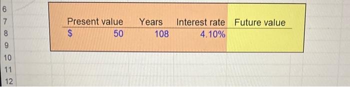 Solved \begin{tabular}{|lrrr|r} \hline Present value & Years | Chegg.com
