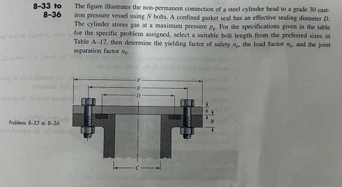 Solved The figure illustrates the non-permanent connection | Chegg.com