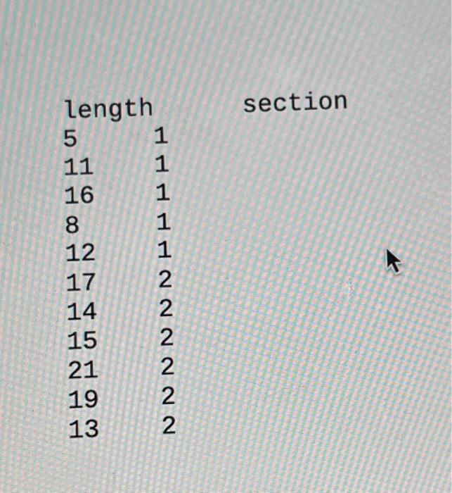 Solved 2. Carapace lengths (in mm ) of crayfish were | Chegg.com