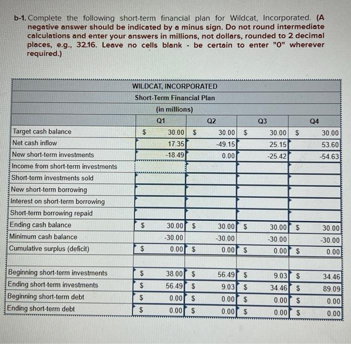 b-2. What is the net cash cost (total interest paid | Chegg.com