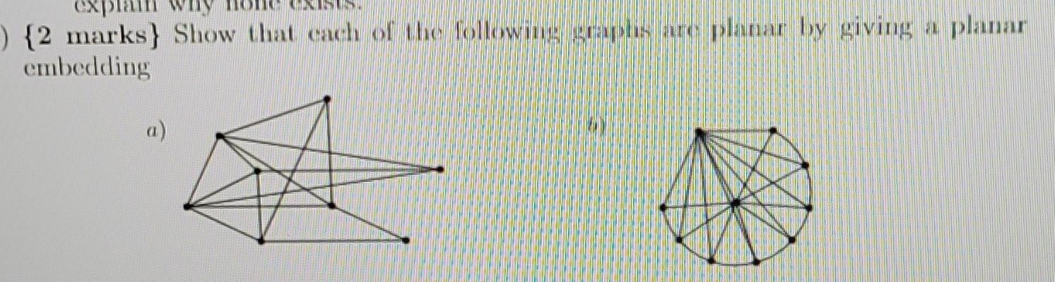 Solved {2 marks\} Show that cach of the following eraph ande | Chegg.com