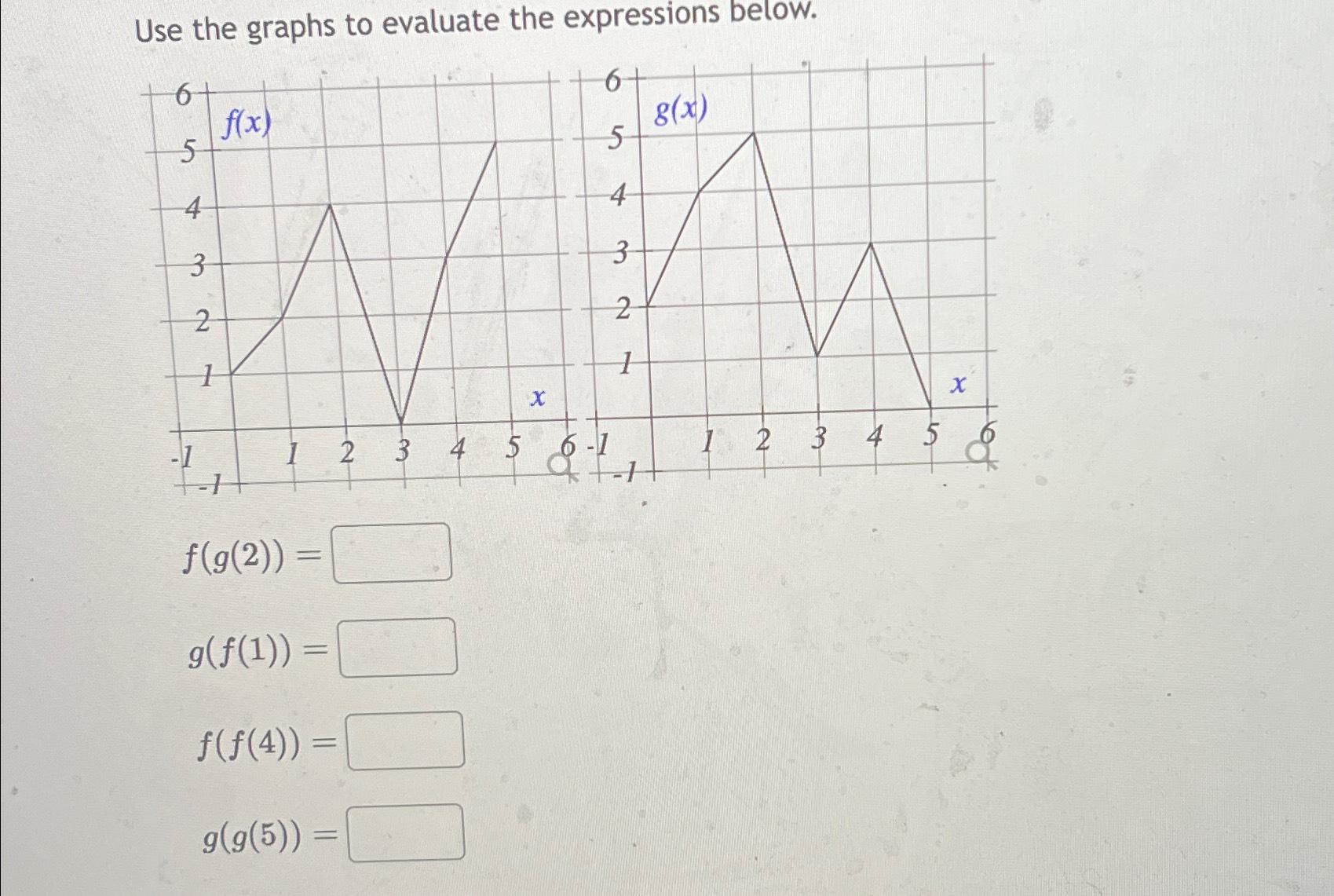 Solved Use the graphs to evaluate the expressions | Chegg.com