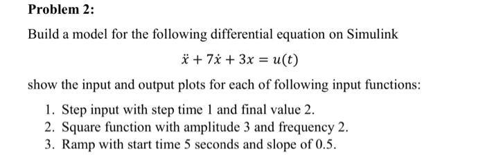 Solved Consider a planet with a transfer function as below. | Chegg.com