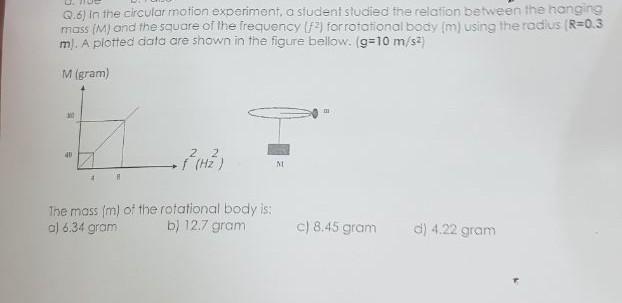 Solved Q.6) in the circular motion experiment, a student | Chegg.com