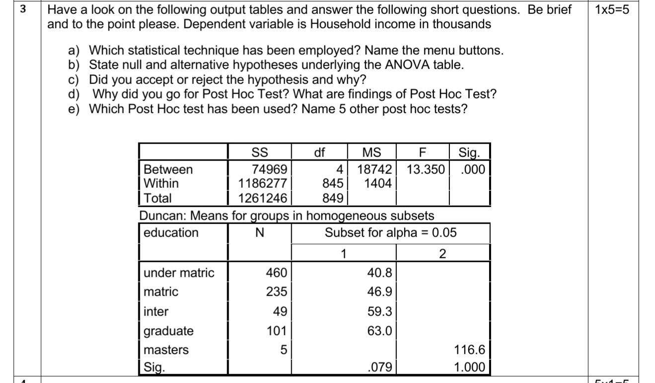 Solved 3 1x5=5 Have a look on the following output tables | Chegg.com