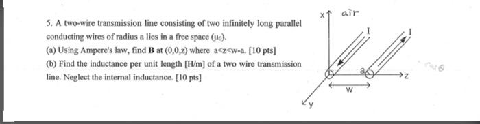 Solved 5. A two-wire transmission line consisting of two | Chegg.com