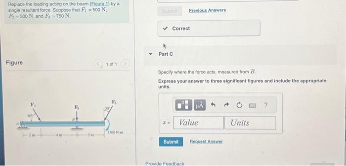 Solved Replace the loading acting on the beam (Figure 1) by | Chegg.com