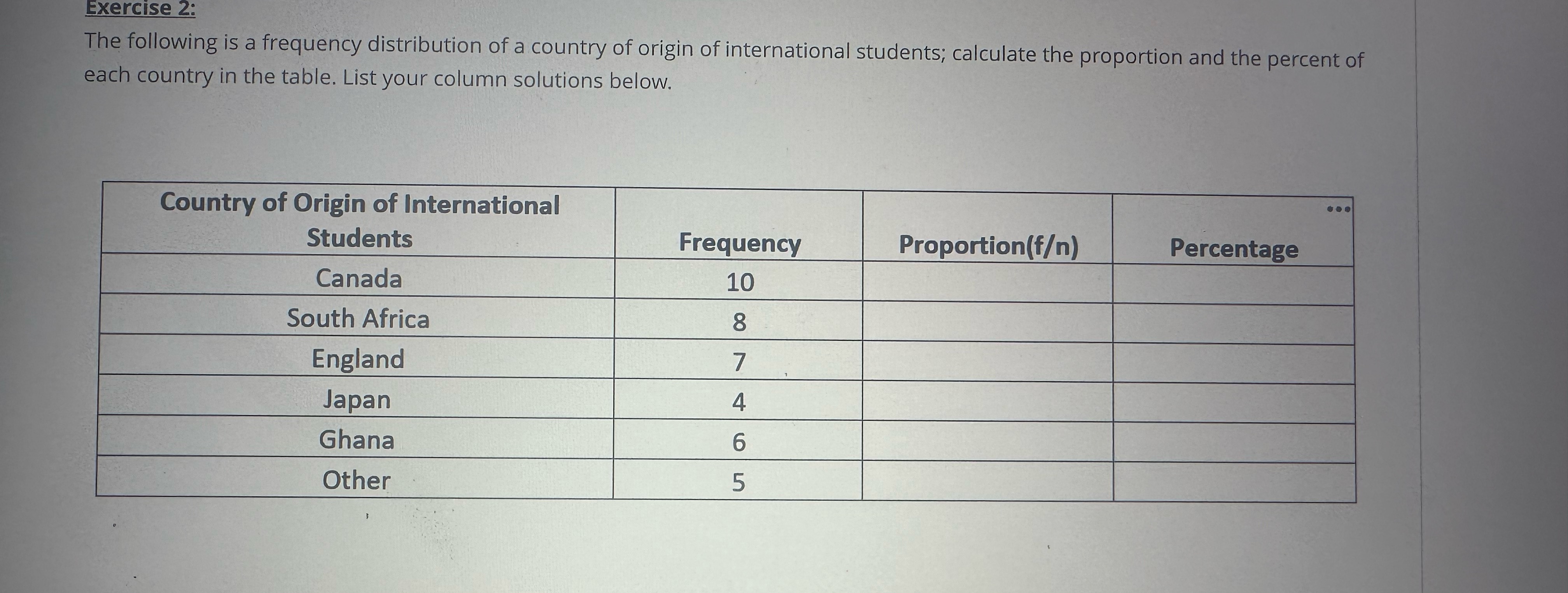 Solved Exercise 2:The following is a frequency distribution | Chegg.com