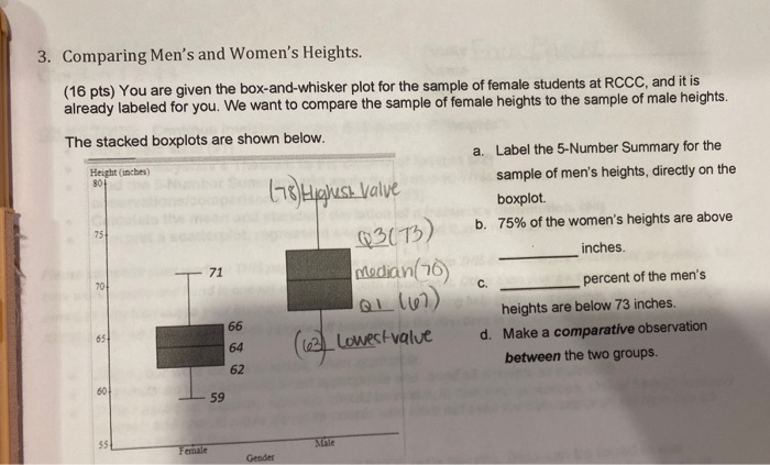 Solved 5. Linear Regression and Correlation a (12 pts) Below | Chegg.com