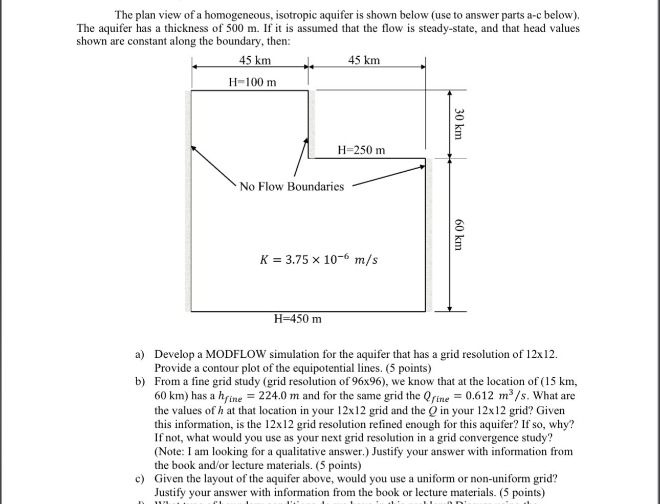 Solved The plan view of a homogeneous, isotropic aquifer is | Chegg.com