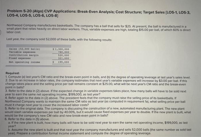 Solved Problem 5-20 (Algo) CVP Applications: Break-Even | Chegg.com