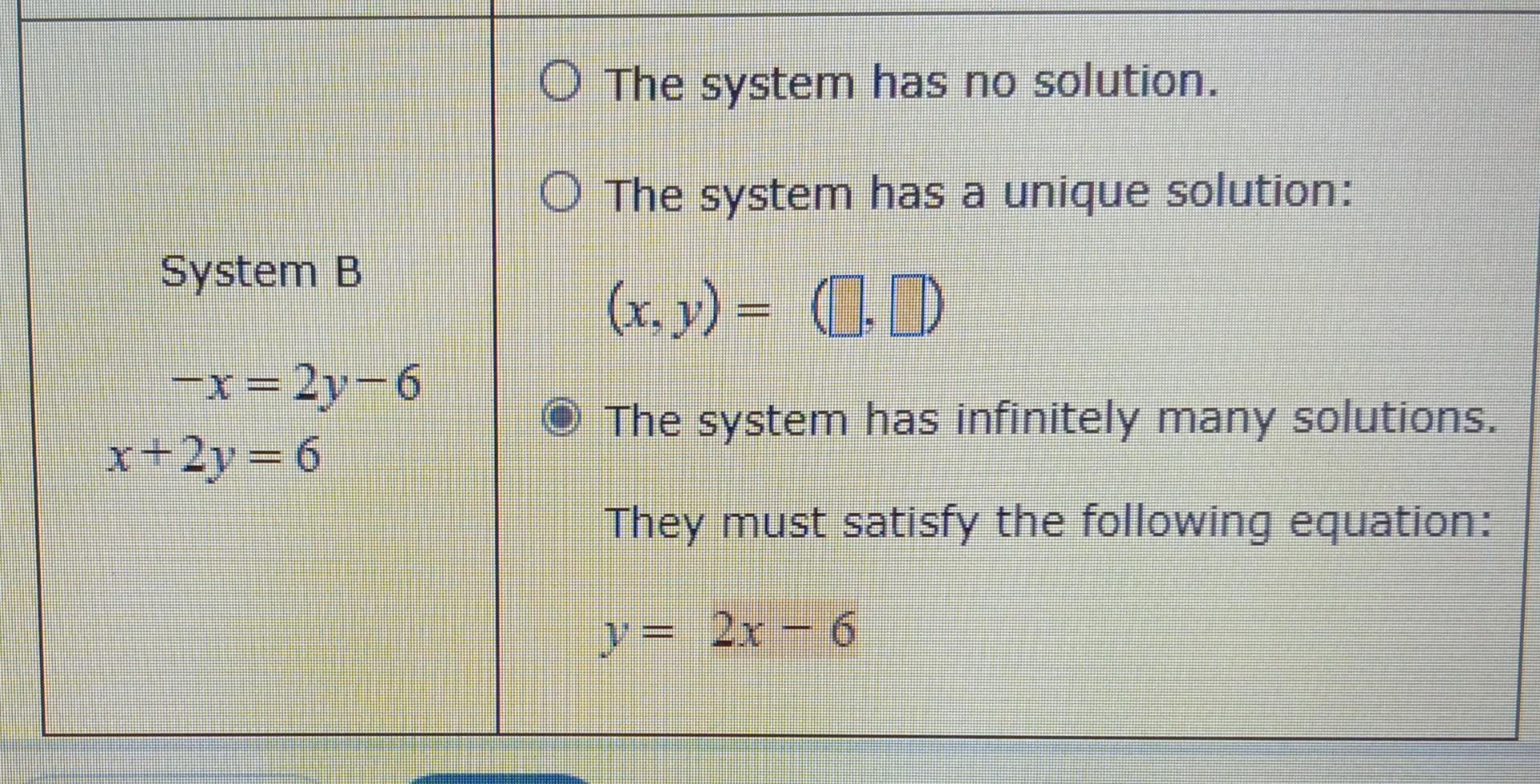 Solved O The system has no solution. O The system has a | Chegg.com