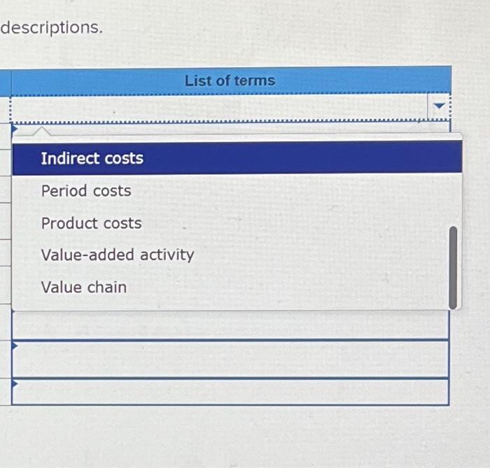 Solved the 2nd picture shows the remaining list of terms to | Chegg.com