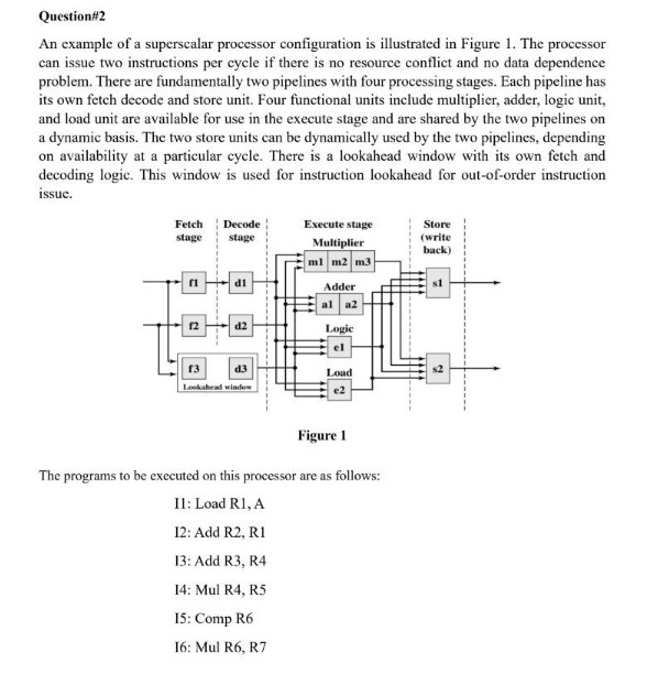 Solved Question#2An example of a superscalar processor | Chegg.com