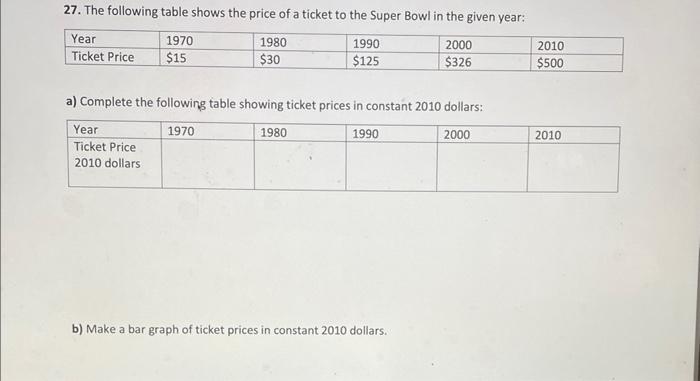 Solved a) Complete the following table showing ticket prices | Chegg.com