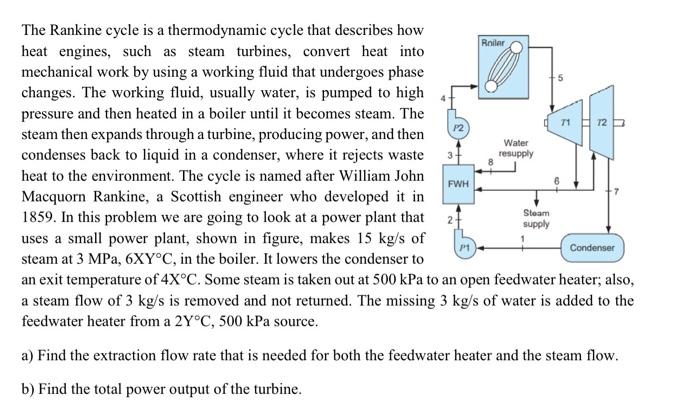The Rankine cycle is a thermodynamic cycle that | Chegg.com