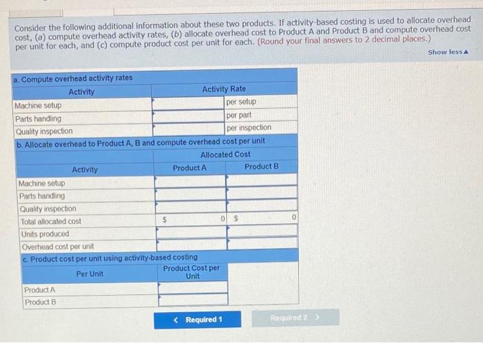 Solved Exercise 17-11 (Algo) Computing product cost per unit | Chegg.com