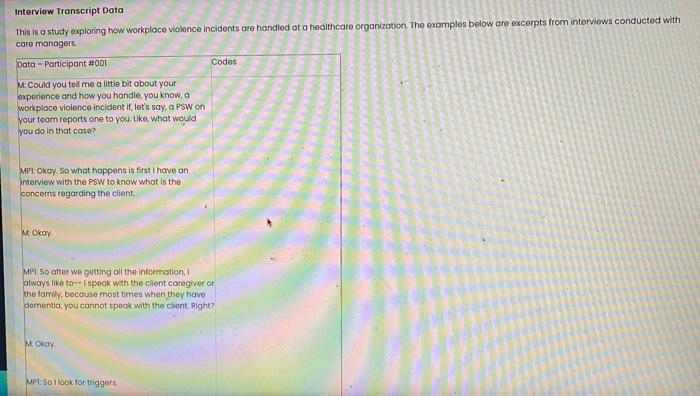 Solved instructions: review the transcript data and code the | Chegg.com
