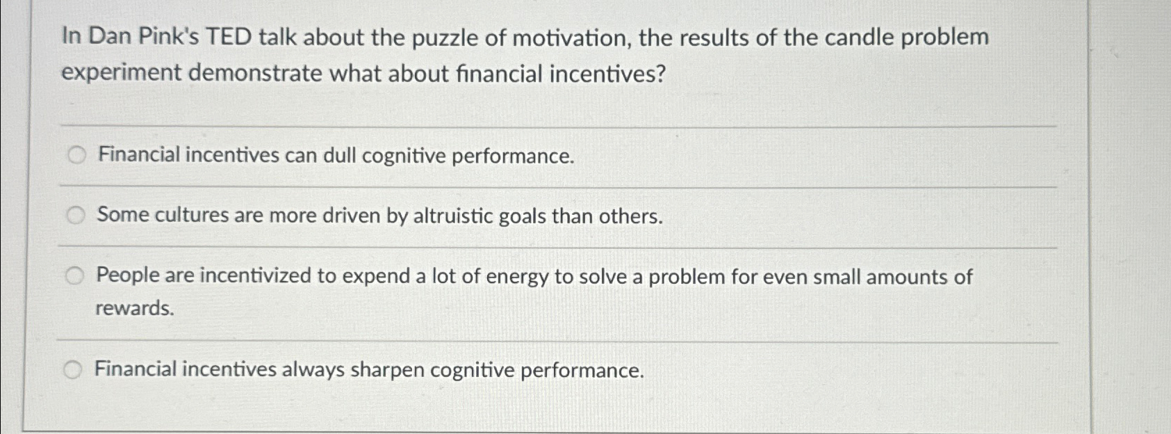 Solved In Dan Pink's TED talk about the puzzle of | Chegg.com