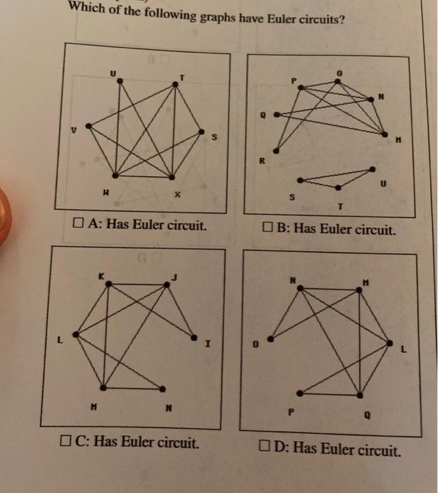 Solved Which of the following graphs have Euler circuits? un | Chegg.com