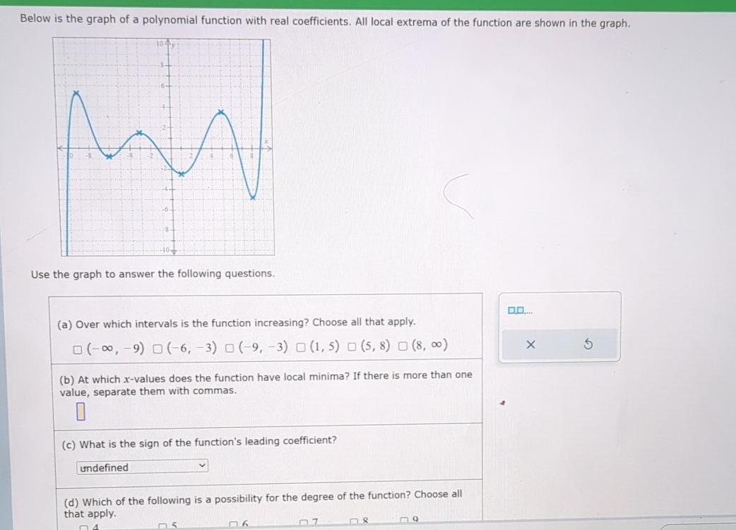 Solved Below is the graph of a polynomial function with real | Chegg.com