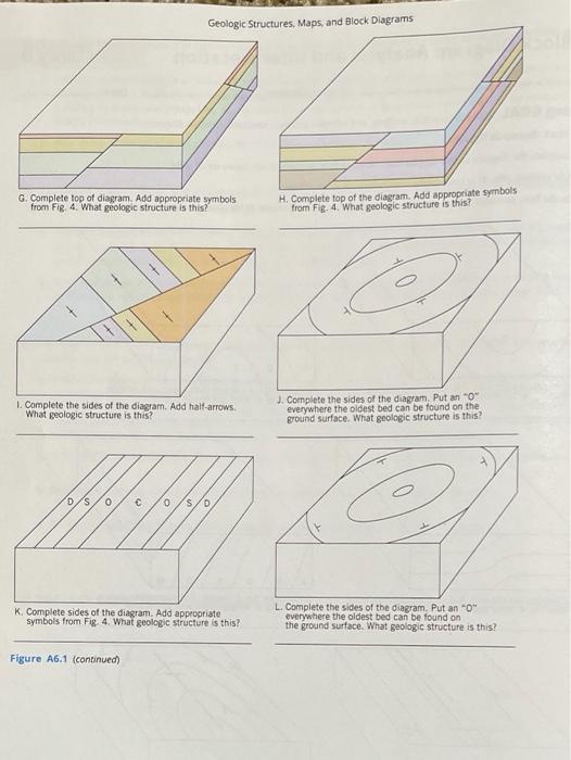 Solved Date: Learning GOAL You will visualize, analyze, and | Chegg.com