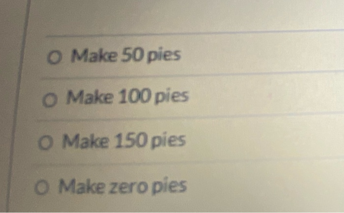 Solved A bakery must decide how many pies to prepare for the | Chegg.com