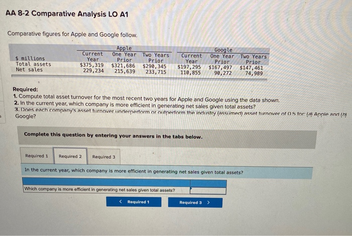 Solved AA 8-2 Comparative Analysis LO A1 Comparative figures | Chegg.com