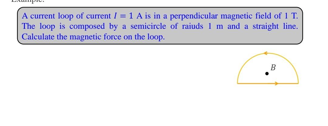 Solved Example: A circular current loop with current 1 =1 A | Chegg.com