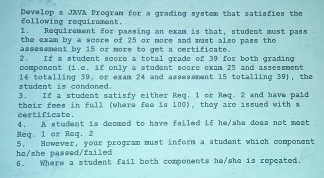 Solved Develop A Java Program For A Grading System That 