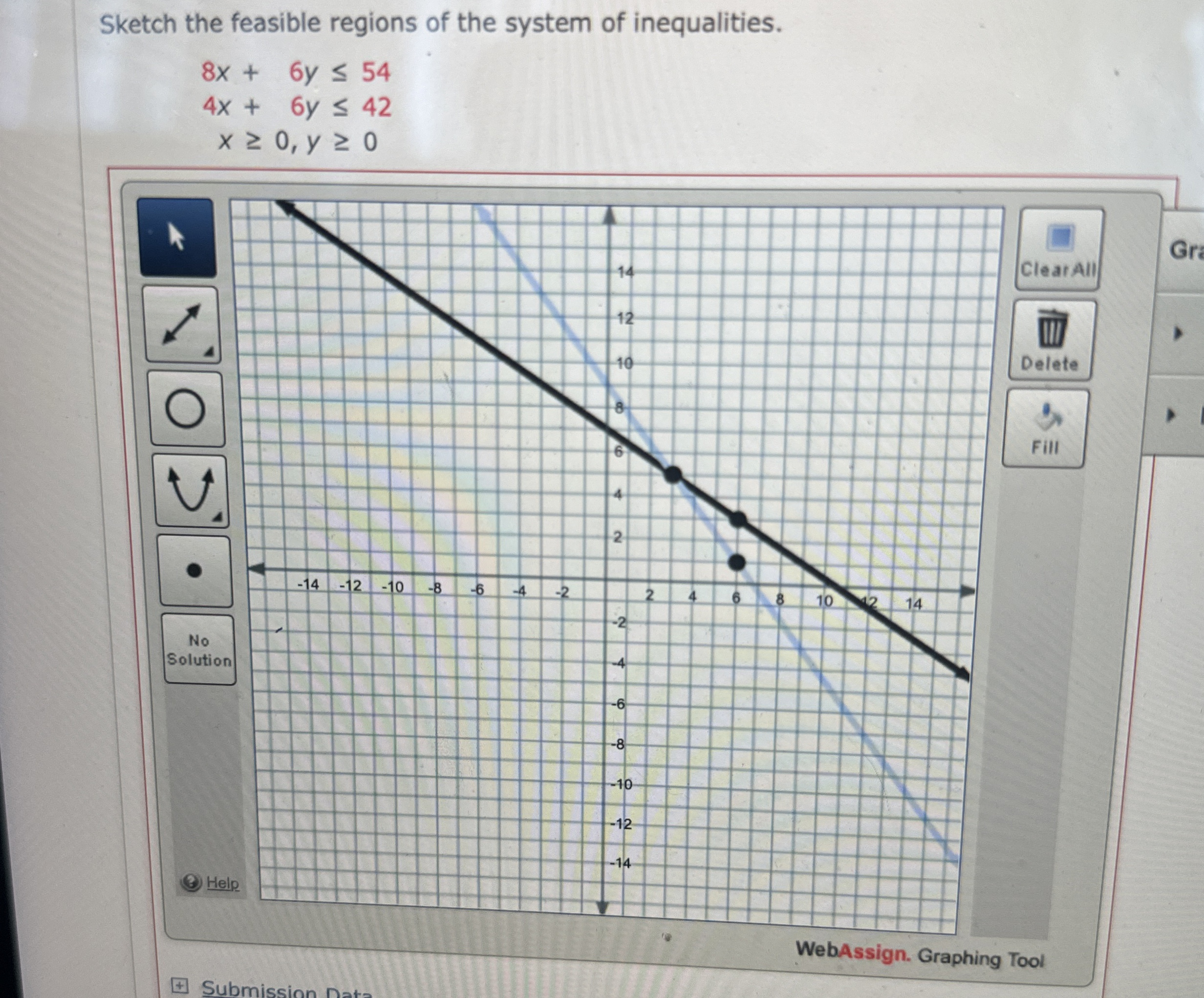 Solved Sketch the feasible regions of the system of | Chegg.com