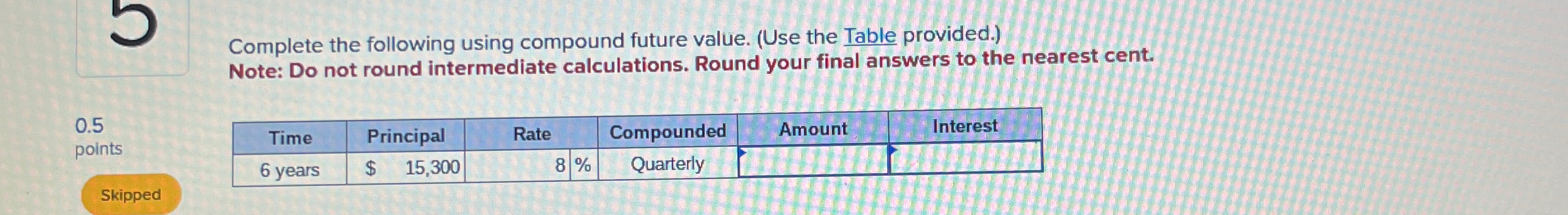 Solved Complete the following using compound future value. | Chegg.com