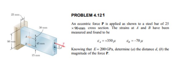 Solved PROBLEM 4.121An ﻿eccentric force P is ﻿applied as | Chegg.com