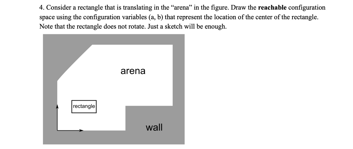 Solved 4. ﻿Consider a rectangle that is translating in the | Chegg.com