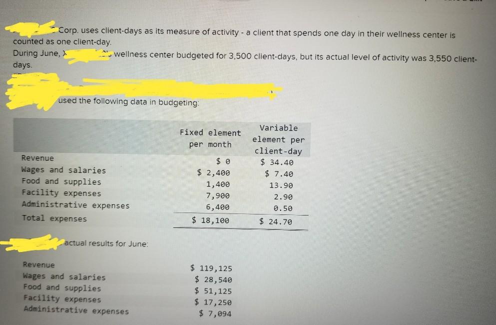 Solved Corp. uses client-days as its measure of activity - a | Chegg.com