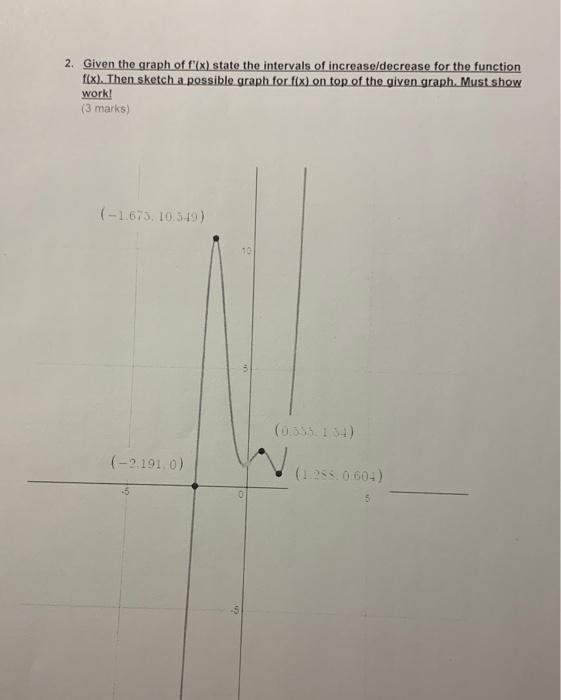 Solved 2. Given the graph of f′(x) state the intervals of | Chegg.com