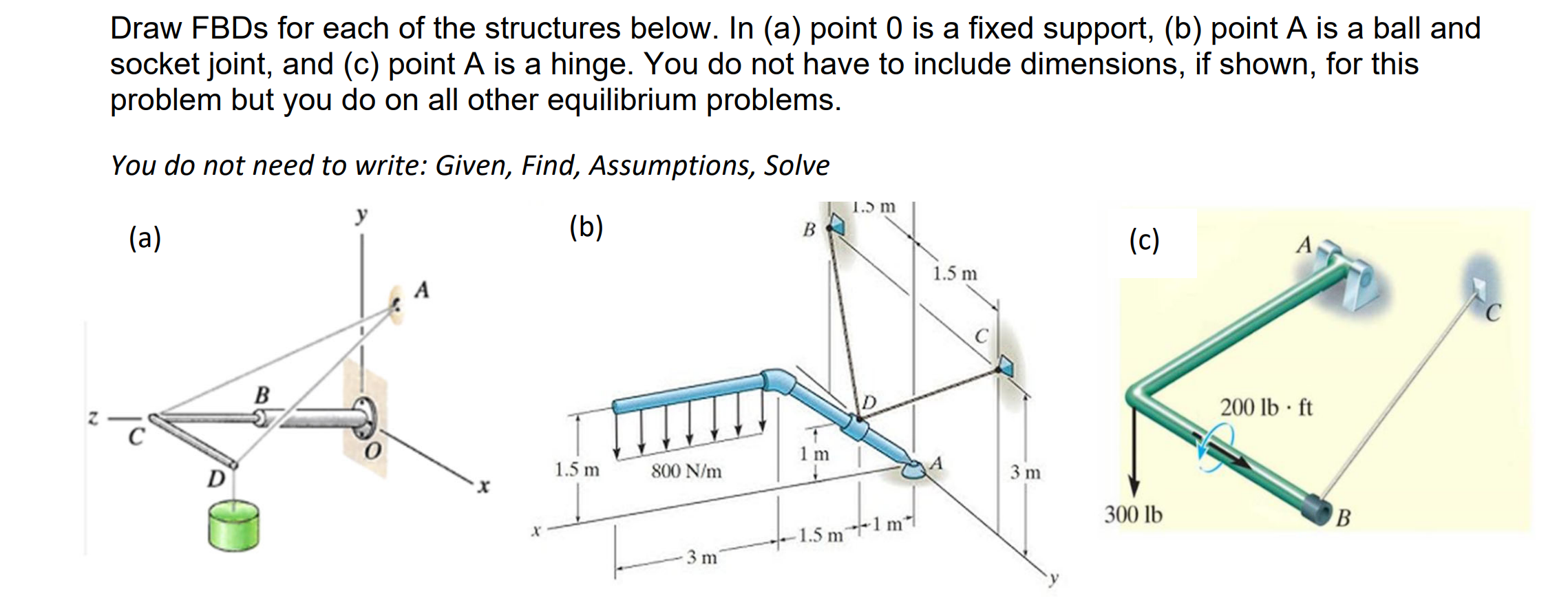 Solved Draw FBDs for each of the structures below. In (a) | Chegg.com
