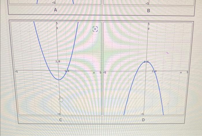 Solved (1 point) Use properties of functions to match each | Chegg.com