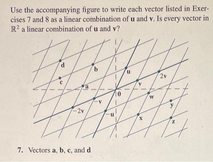 In Exercises 3 and 4, display the following vectors | Chegg.com