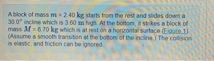 Solved A block of mass m=2.40 kg starts from the rest and | Chegg.com