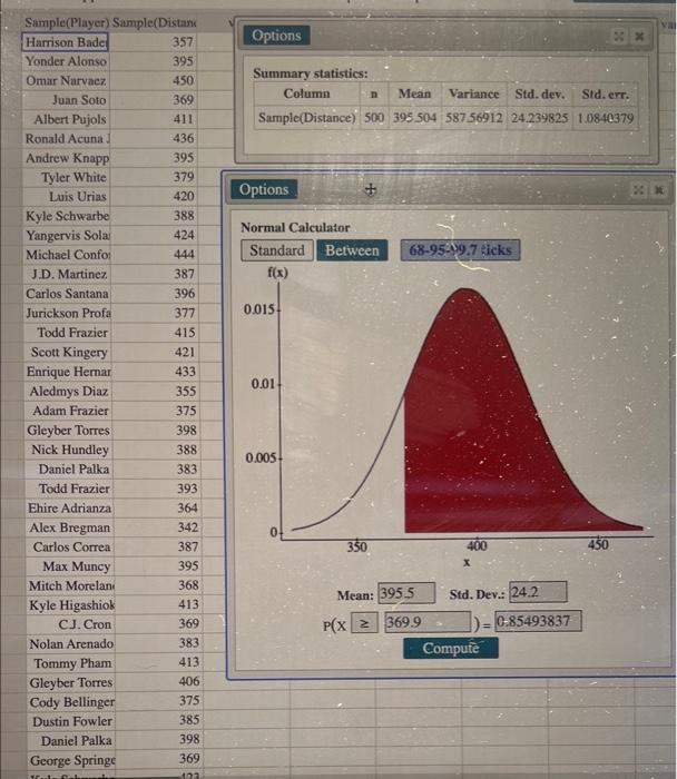 solved-the-nocompanying-data-represent-the-distance-in-feet-chegg