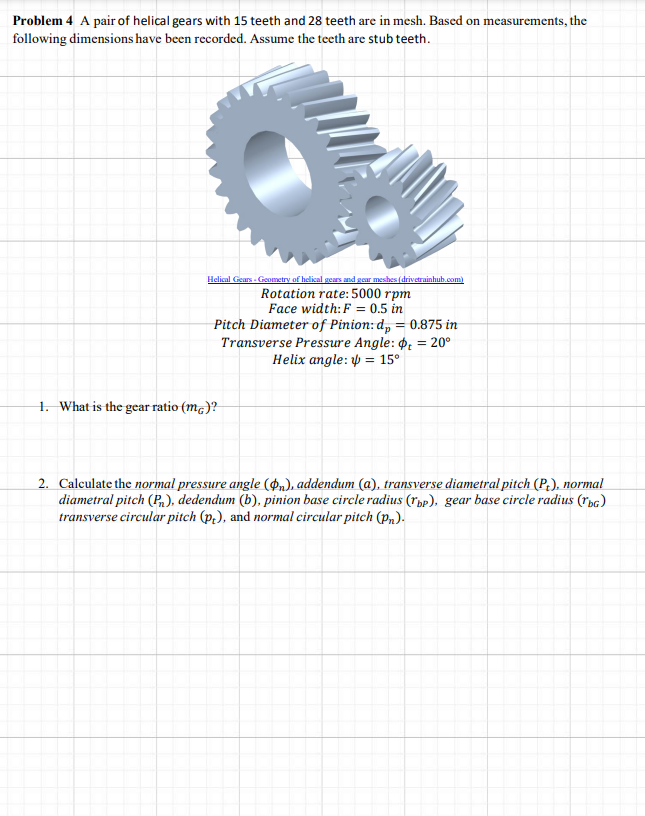 Solved Problem 4 ﻿A pair of helical gears with 15 ﻿teeth and | Chegg.com