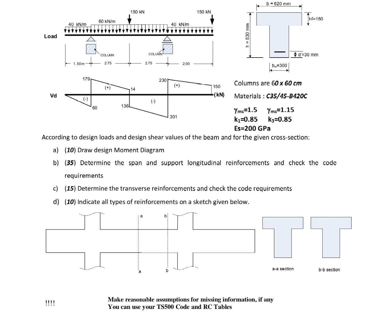 Solved Reinforced Concrete 1 Question. Please keep the | Chegg.com