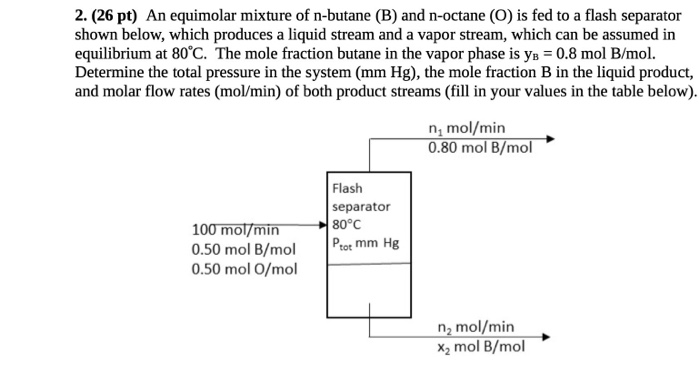 Solved 2. (26 pt) An equimolar mixture of n-butane (B) and | Chegg.com
